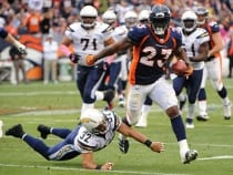 Colorado Sports Teams and Leagues | Professional Sports, College NCAA ...