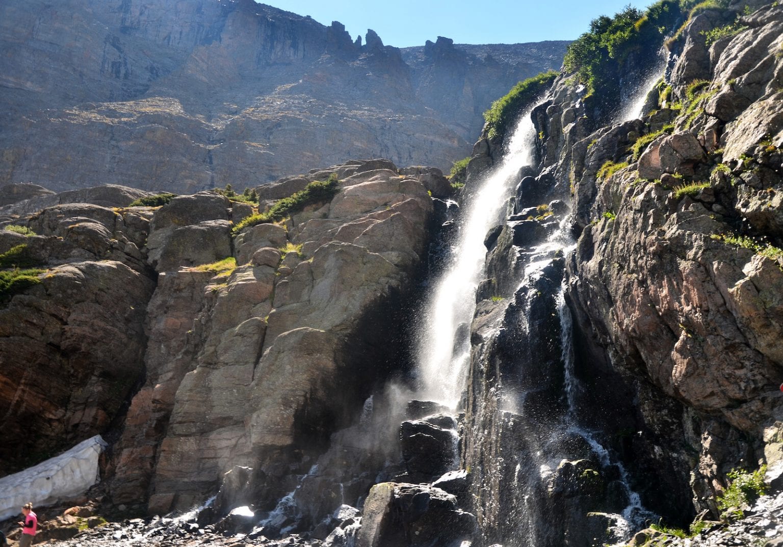 8 Waterfall Hikes near Estes Park & RMNP - Uncover Colorado