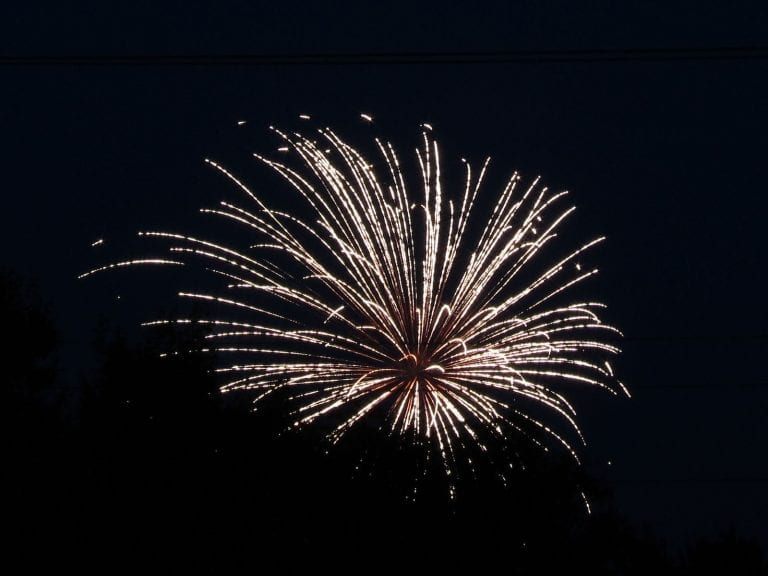 4th of July Firework Shows in Colorado | Independence Day Events ...