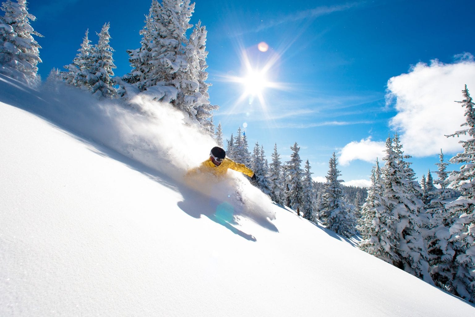 4 Closest Ski Resorts to Vail, Colorado - Uncover Colorado