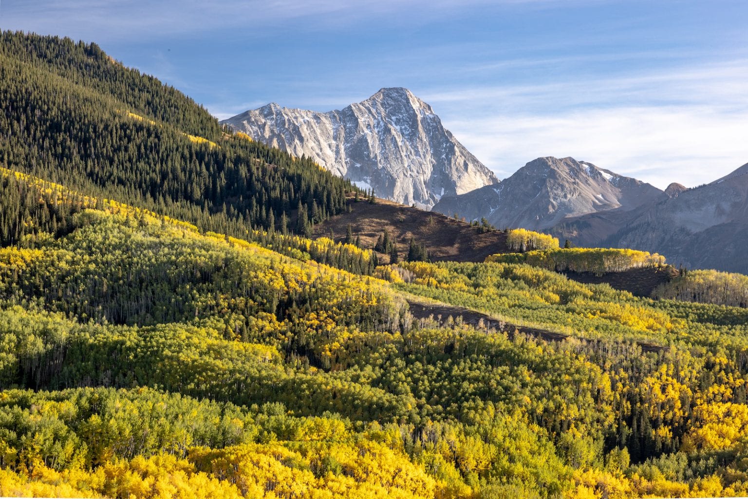 Colorado Mountains | Hills, Peaks and Mountain Ranges - Uncover Colorado