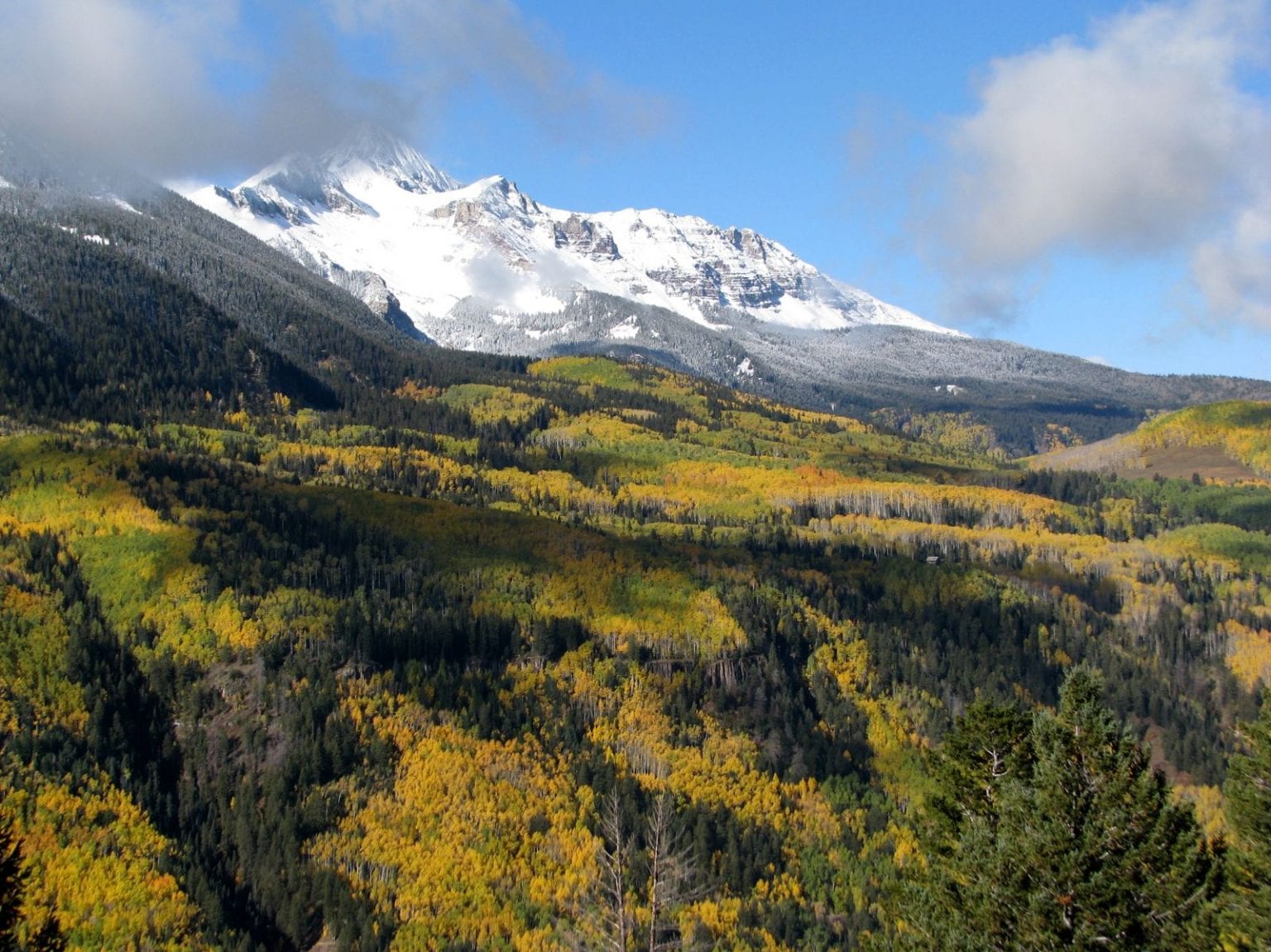 Top things to do in Ridgway, Colorado - Uncover Colorado