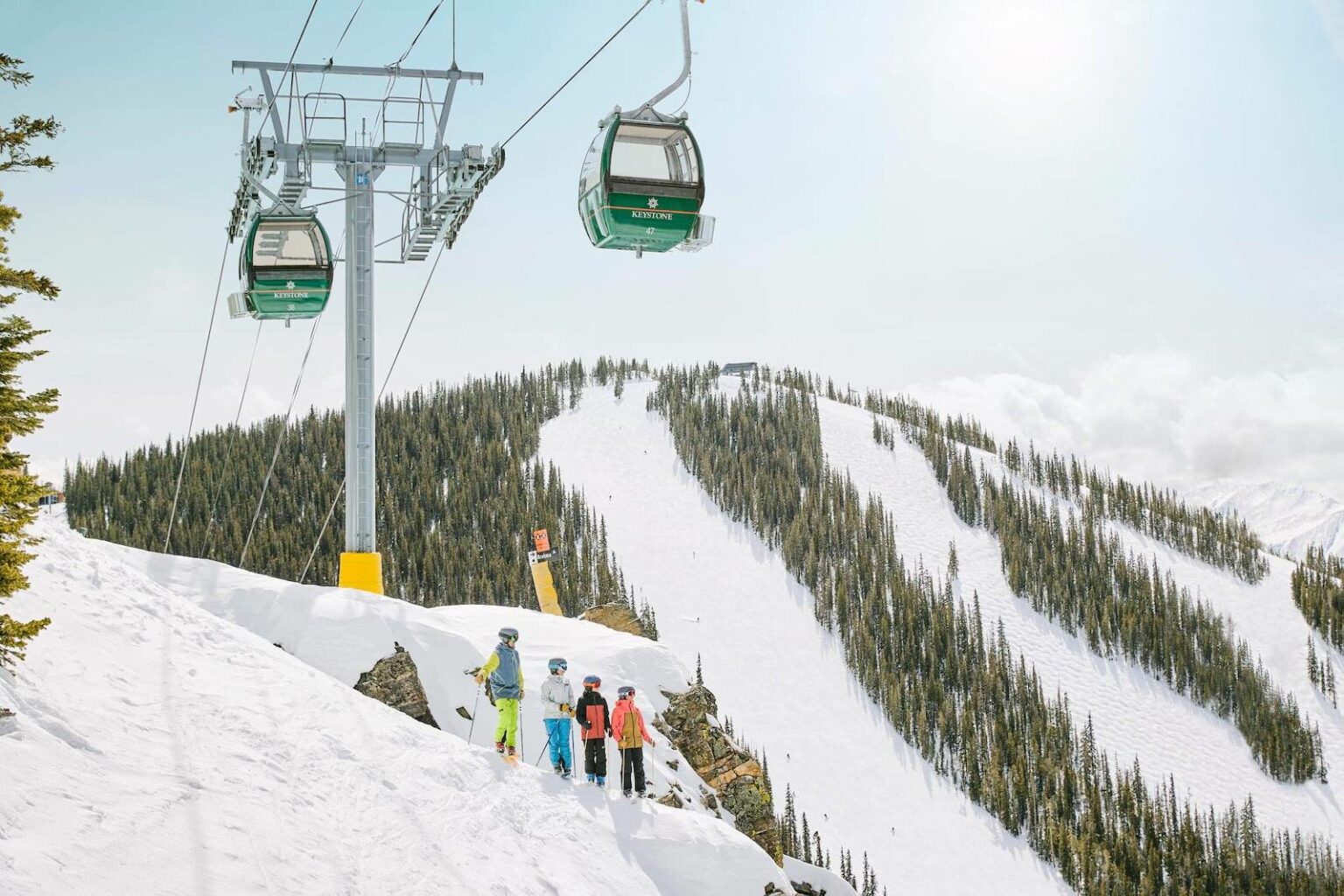 Keystone, Colorado | Summit County - Uncover Colorado