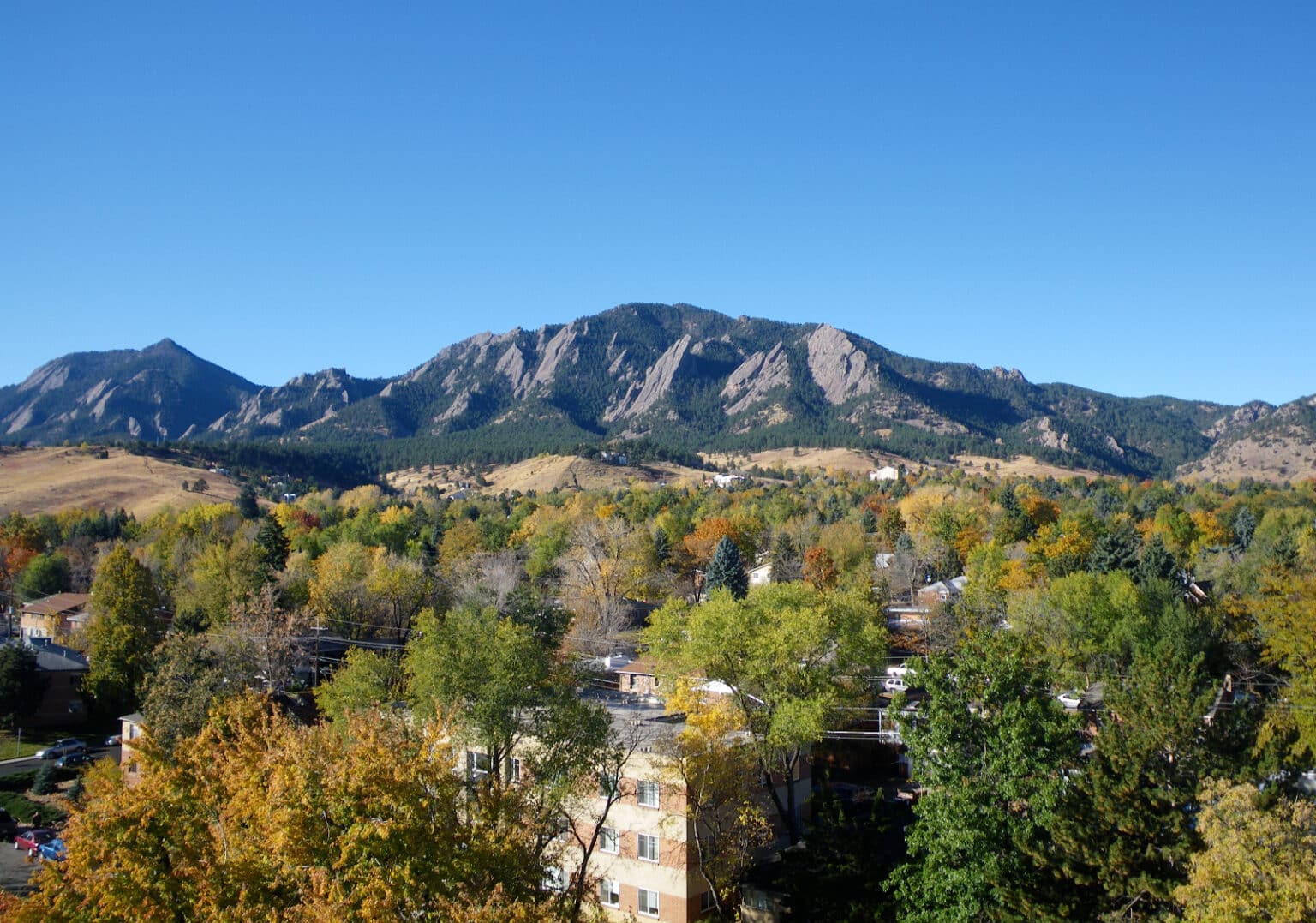 The Cost of Living in Colorado - Uncover Colorado