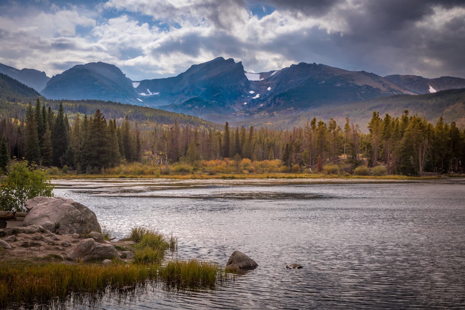 Sprague Lake - Estes Park - Uncover Colorado