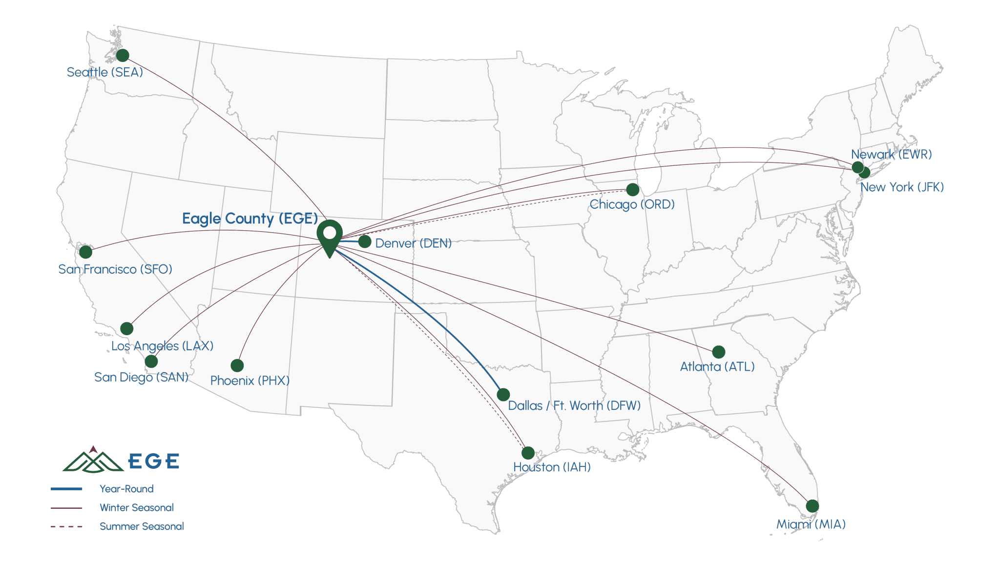 Eagle County Regional Airport (EGE) - Gypsum, CO | Serving Vail and ...